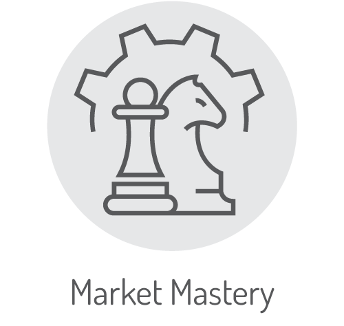 About Us - Ingeniquest